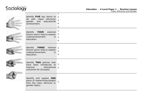 A Level Education Social groups revision Lesson | Teaching Resources