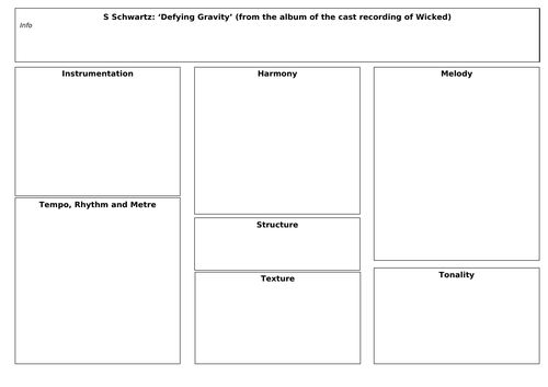 GCSE Edexcel - AoS (Music for Stage and Screen) - S. Schwartz - Defying ...