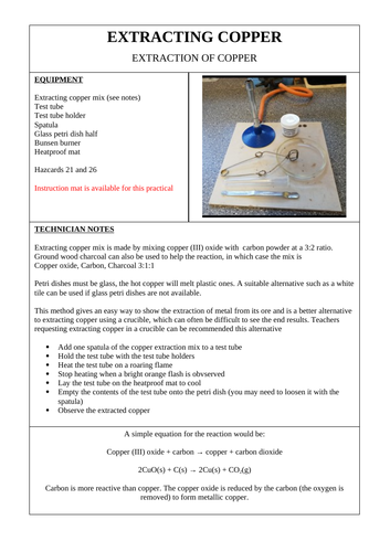 Extracting Copper Instruction Sheet (with photos) | Teaching Resources