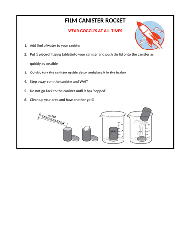Film canister rockets (with vitamin tablets) | Teaching Resources
