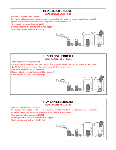Film canister rockets (with vitamin tablets) | Teaching Resources