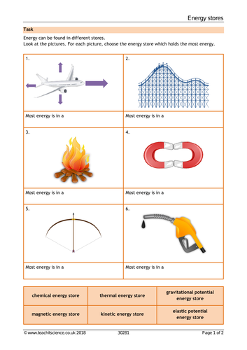AQA KS3 Energy Transfers full scheme of work and resources (sow ...