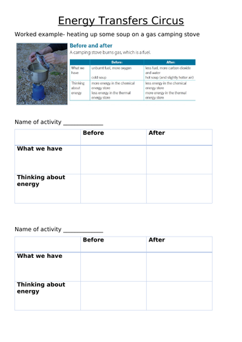 AQA KS3 Energy Transfers full scheme of work and resources (sow ...