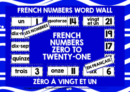 Numbers Wordwall