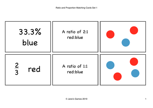 Ratio and Proportion Matching Cards Set 1 | Teaching Resources