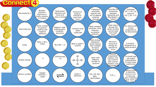 AQA Combined Science Chemistry HT Revision Game | Teaching Resources