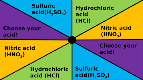 AQA Combined Science Chemistry HT Acids and Neutralisation Revision ...