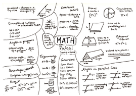 GCSE Maths formulae revision activity (including circle theorems) 2019 ...