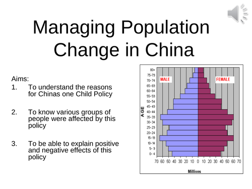 Full IB Geography Population Unit | Teaching Resources