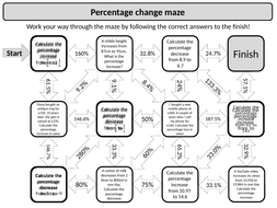 Percentage change maze | Teaching Resources