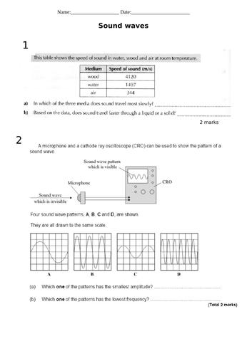 Sound | Teaching Resources