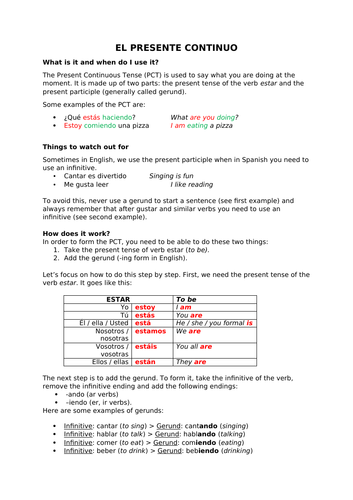 Spanish KS4 - The present continuous tense - Booklet with info and ...