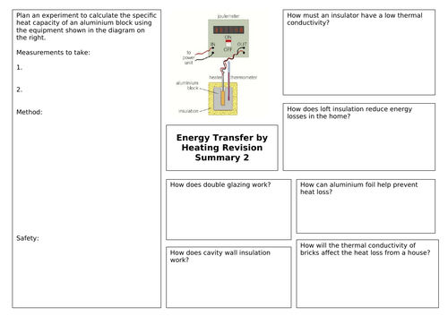RP Insulation Triple | Teaching Resources