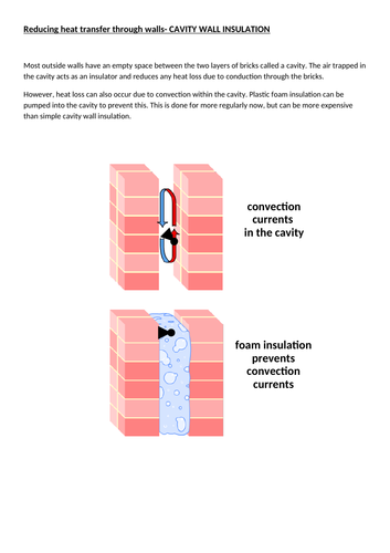 RP Insulation Triple | Teaching Resources