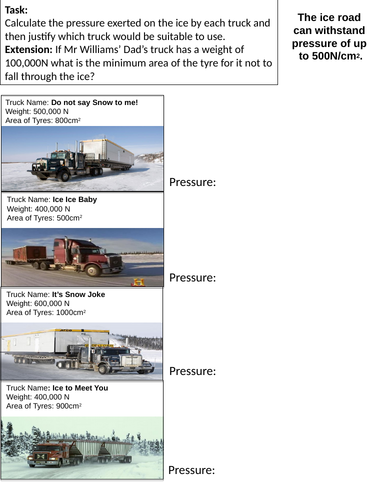 Pressure and pressure in fluids | Teaching Resources