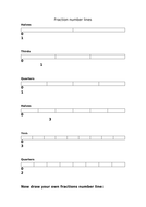 Fractions number line halves thirds and quarters | Teaching Resources