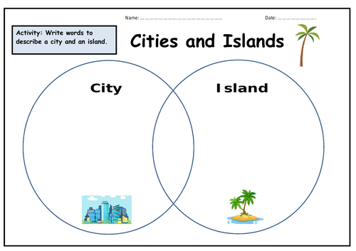 Island Life - Living on an Island - UOW + Resources | Teaching Resources