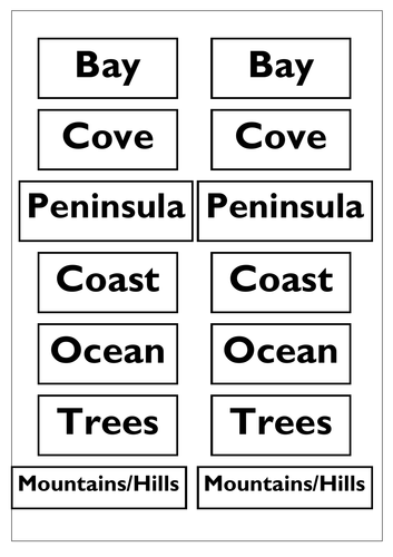 Island Life - Living on an Island - UOW + Resources | Teaching Resources