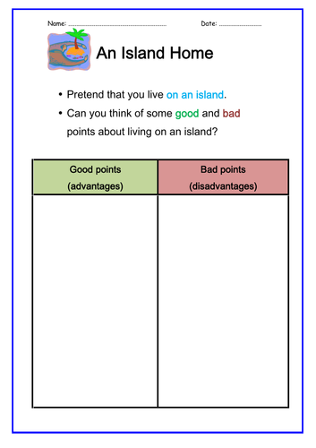 Island Life - Living on an Island - UOW + Resources | Teaching Resources