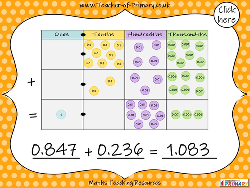 Adding Decimals Beyond 1 - Year 5 | Teaching Resources