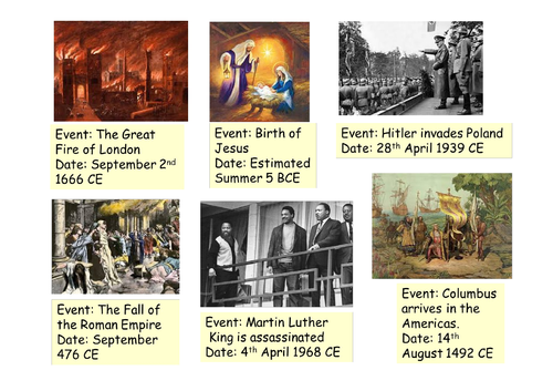 History Skills - Introduction | Teaching Resources