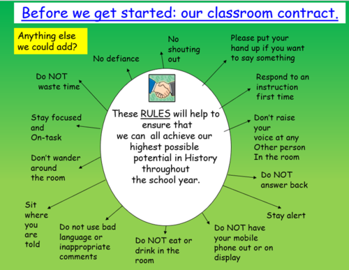 History Skills - Introduction | Teaching Resources