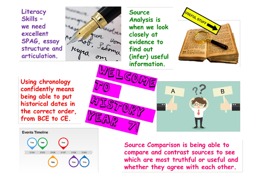 History Skills - Introduction | Teaching Resources