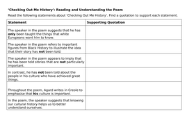 Checking Out Me History: Lower Ability | Teaching Resources