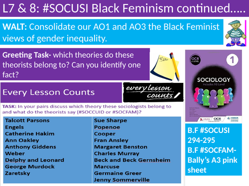 Ocr A Level Sociology Socusi Lesson 6 8 Understanding Social