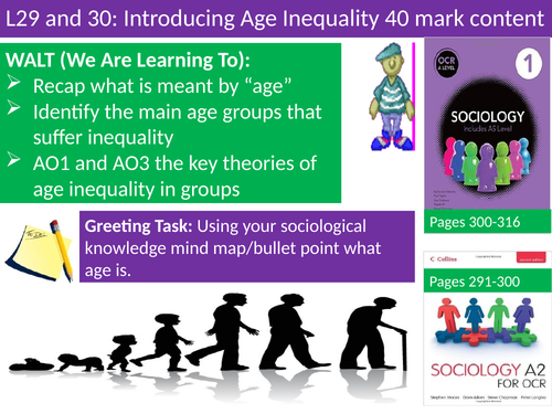 Ocr A Level Sociology Socusi Lesson 29 33 Understanding Social
