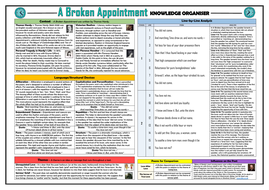 A Broken Appointment Knowledge Organiser/ Revision Mat! | Teaching Resources