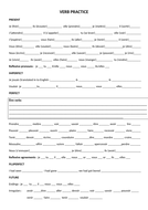 A Level French grammar revision | Teaching Resources