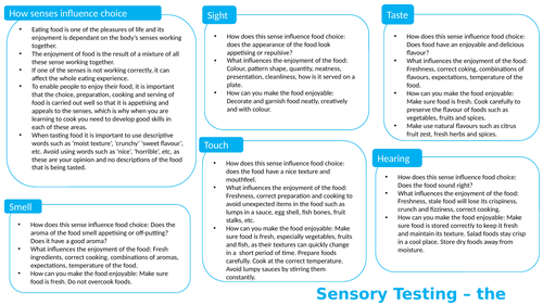 AQA GCSE Food Preparation & Nutrition section 4 lesson 9: Sensory ...