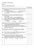 AQA Level 3 Core Mathematics Revision Checklist | Teaching Resources