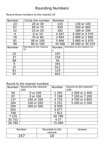 Rounding numbers | Teaching Resources