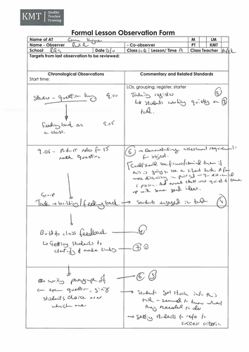 Lesson Plan Template: Flipped Learning | Teaching Resources