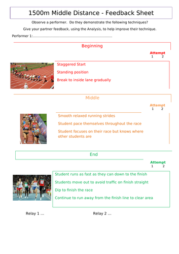 Middle Distance (800m-1500m) Athletics Sheets | Teaching Resources