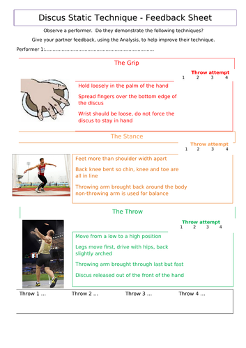 Discus feedback and information sheets | Teaching Resources