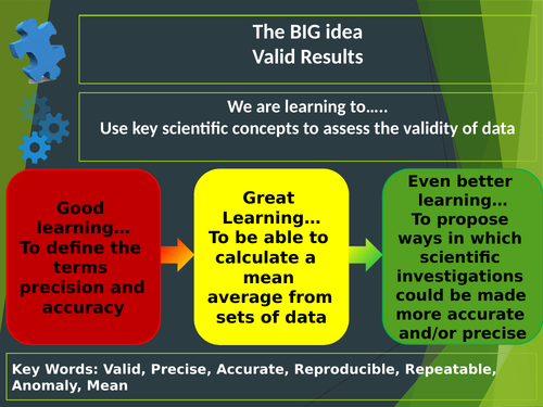 KS3 Science - Valid Results (Accuracy vs Precision) | Teaching Resources