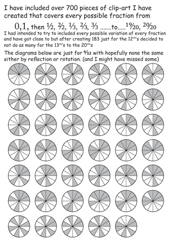 FRACTIONS - (A )COLOUR diagram given Fraction (B) State fraction in ...