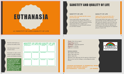 OCR A Level: Euthanasia - Whole Unit and Revision | Teaching Resources