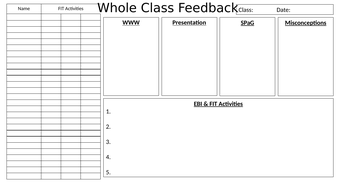 Whole Class Feedback Template | Teaching Resources