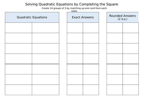 Solving by Completing the Square - Matching Activity | Teaching Resources