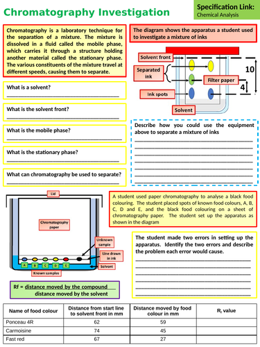 19 KS4 GCSE AQA 9-1 Science Practical Investigations Exam Questions ...