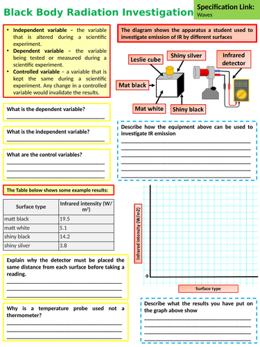 19 KS4 GCSE AQA 9-1 Science Practical Investigations Exam Questions ...