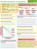 19 KS4 GCSE AQA 9-1 Science Practical Investigations Exam Questions ...