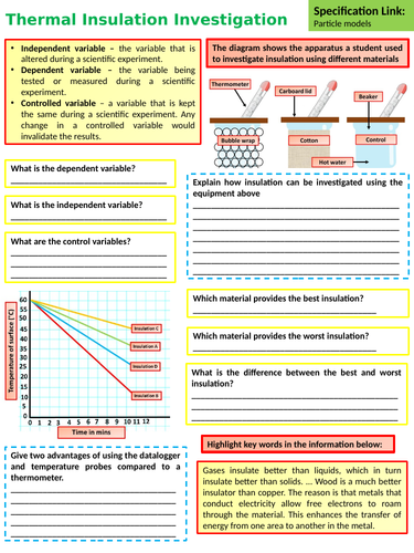 19 KS4 GCSE AQA 9-1 Science Practical Investigations Exam Questions ...