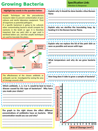 19 KS4 GCSE AQA 9-1 Science Practical Investigations Exam Questions ...