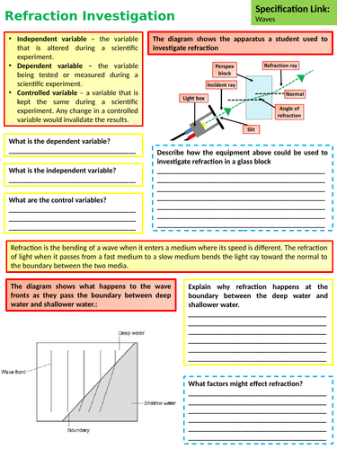 19 KS4 GCSE AQA 9-1 Science Practical Investigations Exam Questions ...