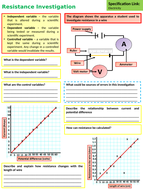 19 KS4 GCSE AQA 9-1 Science Practical Investigations Exam Questions ...